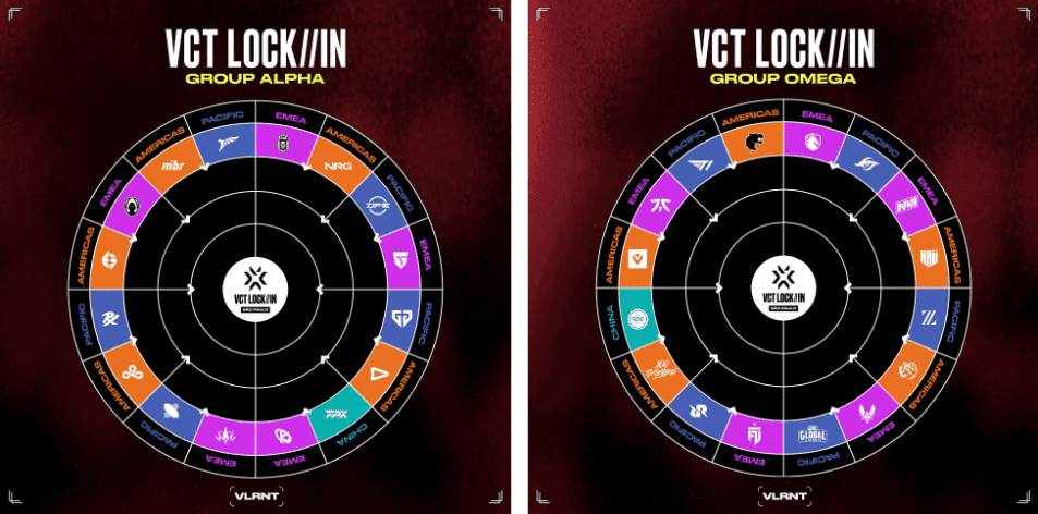 VALORANT: Riot Games revela os detalhes do LOCK//IN | Flow Games