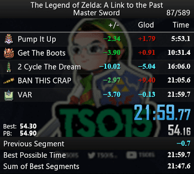 Guia de Speedrun, Volume 2: entendendo os termos!