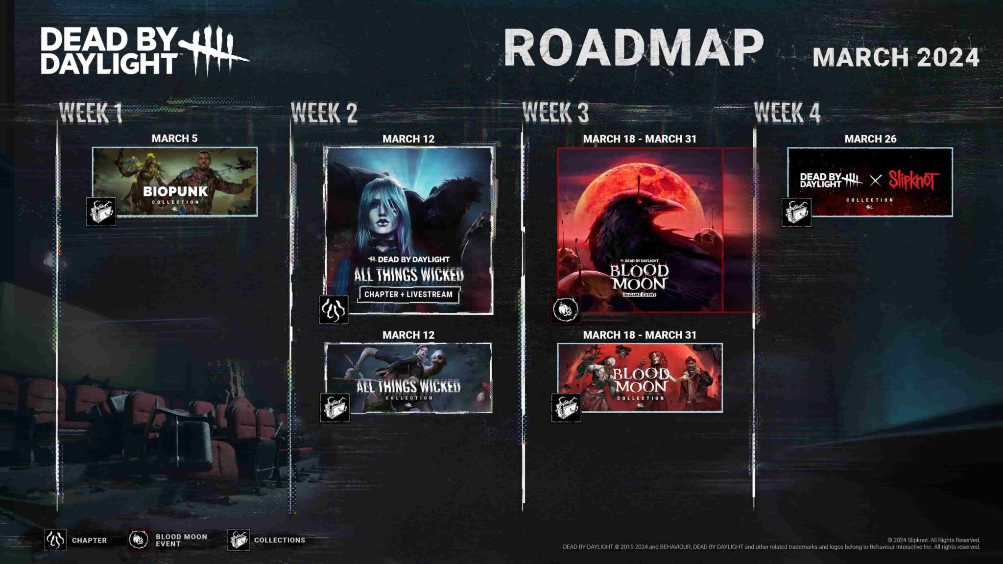 Dead by Daylight anuncia parceria com a banda Slipknot