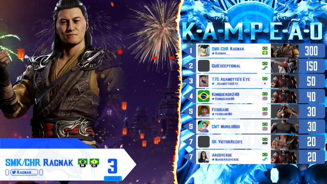 Kombat Ranking: tabela atualizada de Mortal Kombat 1