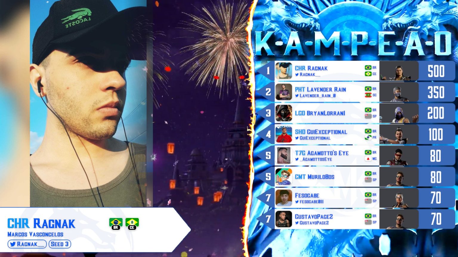 Kombat Ranking: tabela atualizada de Mortal Kombat 1