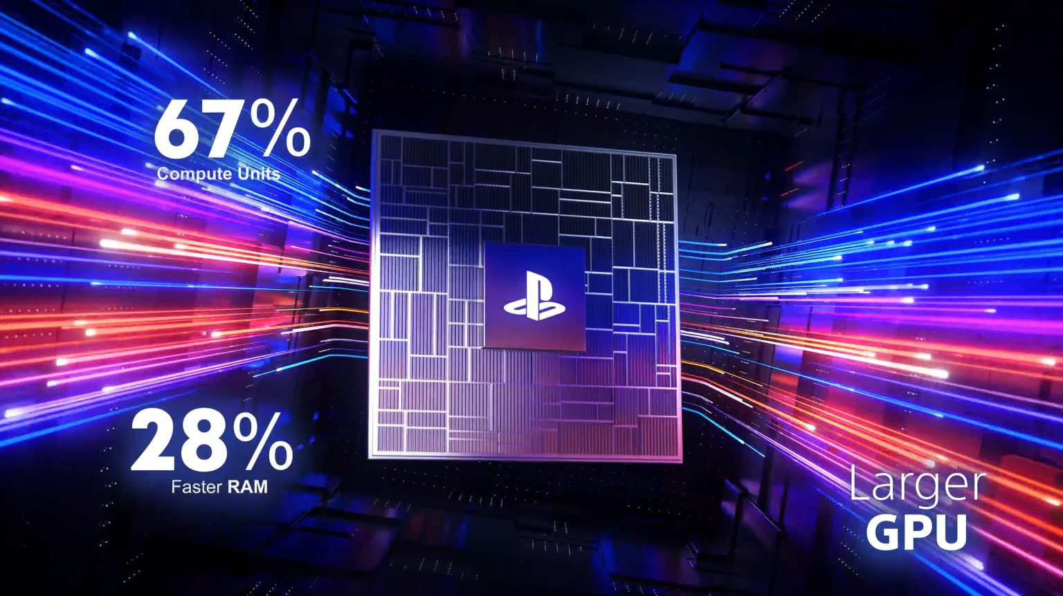 PS6: ray tracing até 10x melhor, 4K a 120 fps e mais dados
